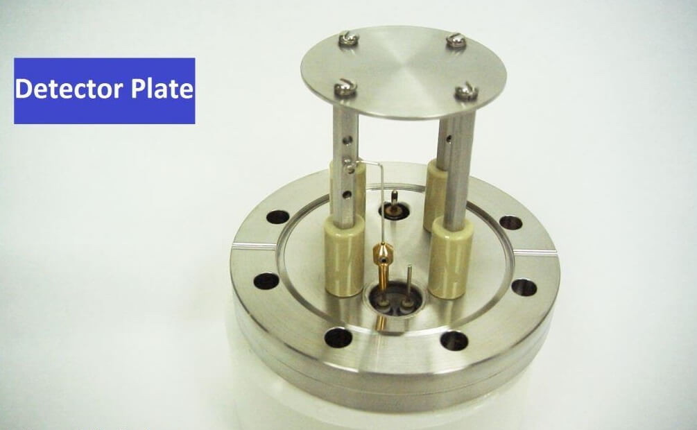 Mass Spectrometer Working Principle