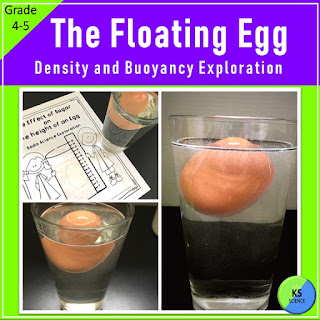 Create A Naked Egg Science Activity For Kids