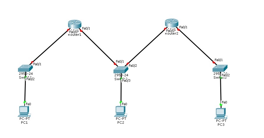 Redes Básicas Esime Culhuacan: PRACTICA 1