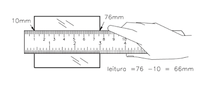 Instalações Industriais I: Revisão 06 - Medir com Régua Graduada