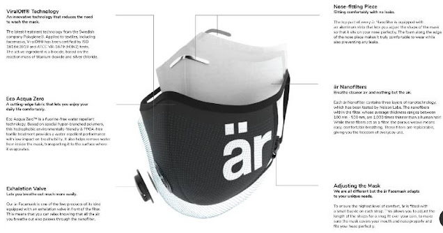 Self-cleaning face mask with Replaceable Nanofilters – Stylish reusable ...