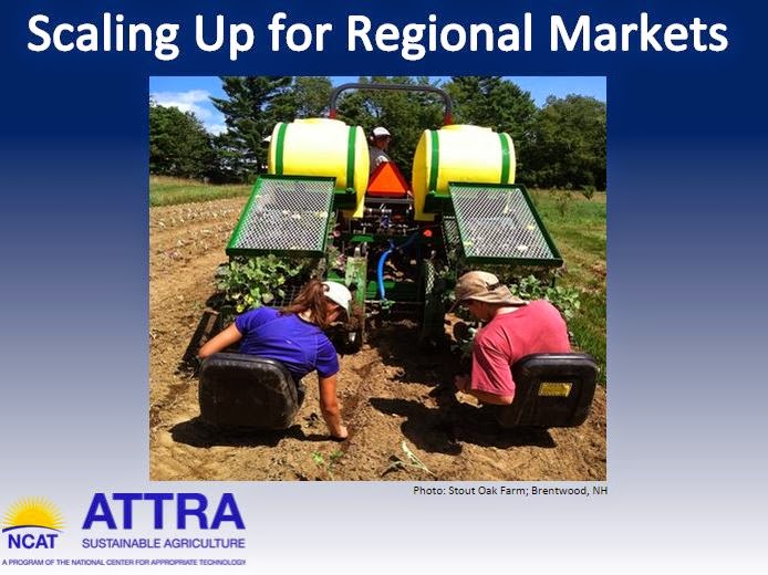 Missouri Beginning Farming: Scaling Up Production