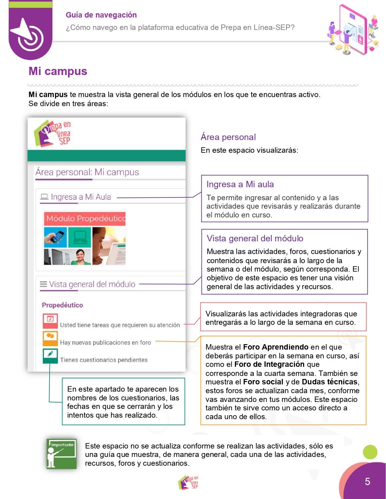 Prepa el línea SEP Mòdulo 2: Mi campus- Prepa en línea SEP- módulo ...