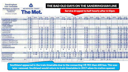 Melbourne on Transit: Timetable Tuesday #88: The train line with the ...