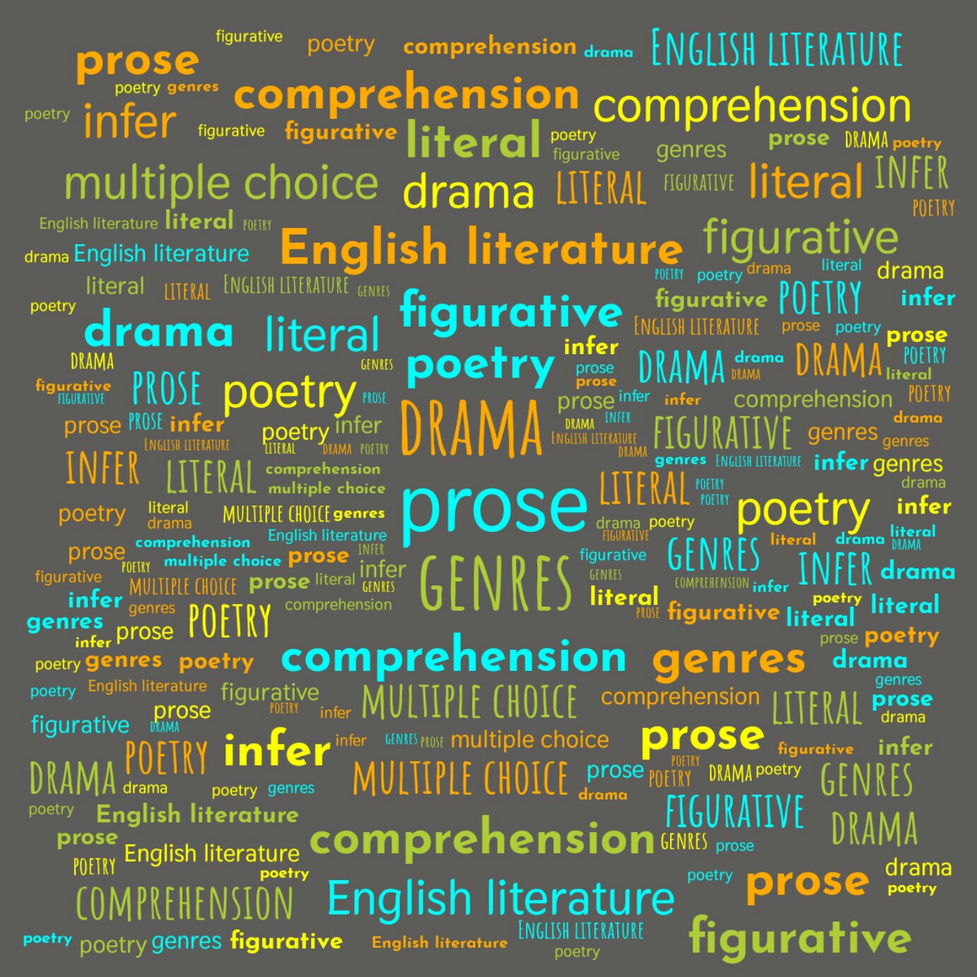 CXC English A Practice Multiple Choice Activity 1 Poetry Comprehension cxc-english-a-practice-multiple-choice-activity-1-poetry-comprehension