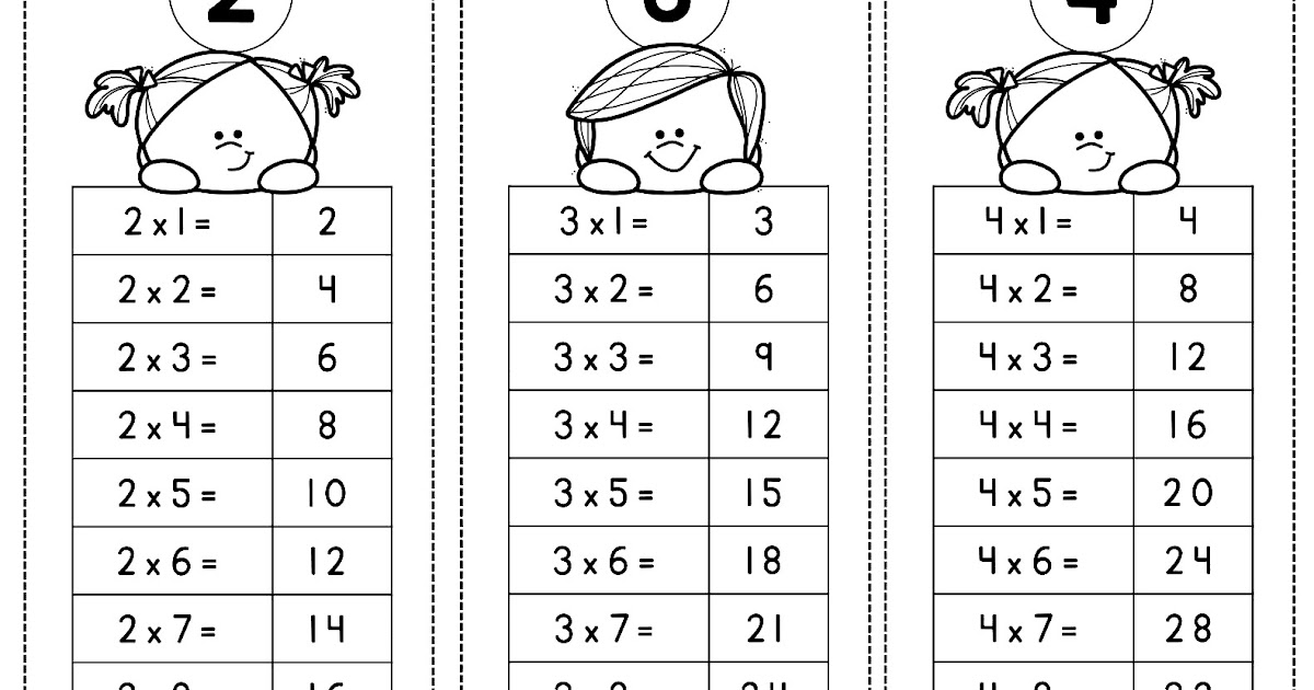 Matemática: tabuada de multiplicar Cards com a tabuada de multiplicar ...