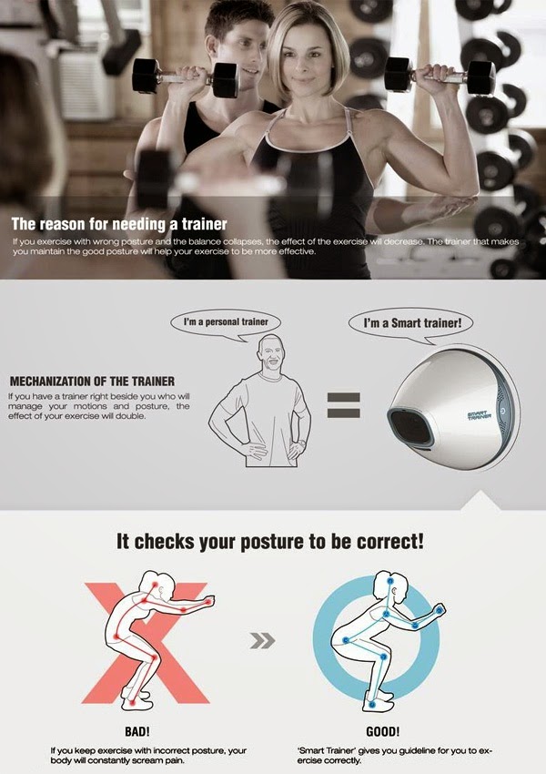 Tecnoneo: Smart Trainer, concepto de entrenador personal electrónico