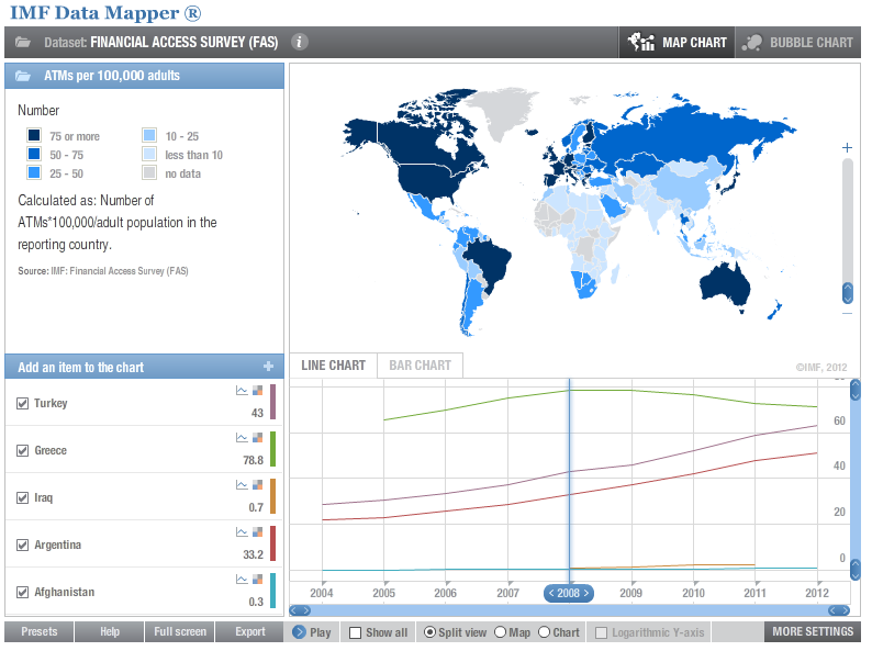 Average Maps and Such: Animated Map Example