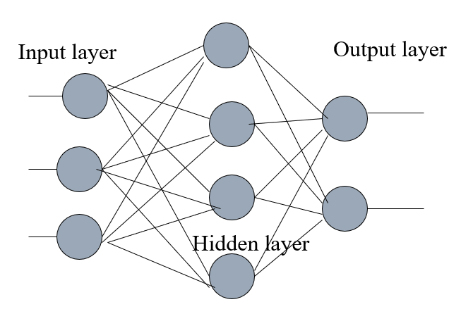 Robots And Physical Computing Explaining The Tinkercad Microbit Neural Network