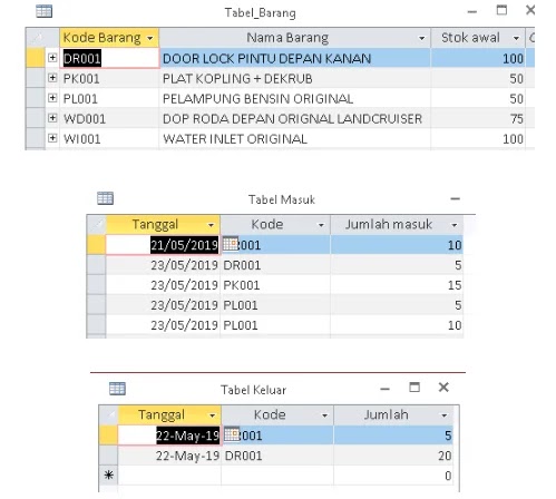 Cara Membuat Form Pencatatan Barang Masuk dan Keluar Ms Access ...