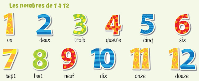 Le français pour l'école primaire: [Ε' ΤΑΞΗ] - UNITÉ 2 - Copains ...