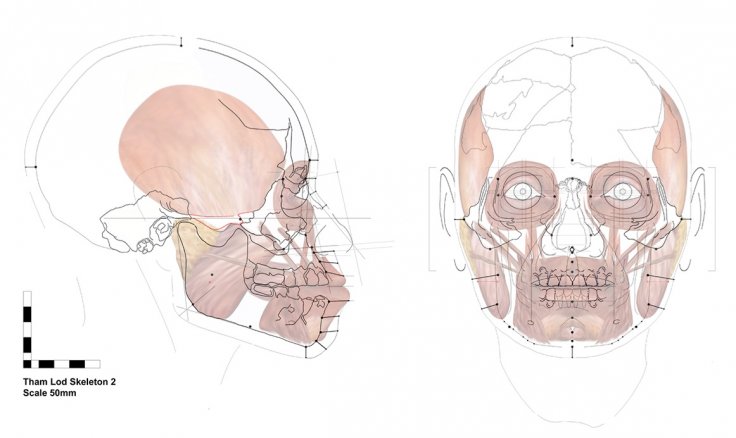 Face of Stone Age woman from Thailand's northern highlands revealed ...