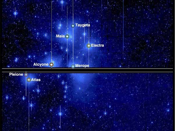 Planetární noviny: Pulzující Plejády