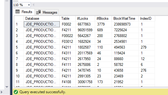 How To Query For Locking And Blocking Details