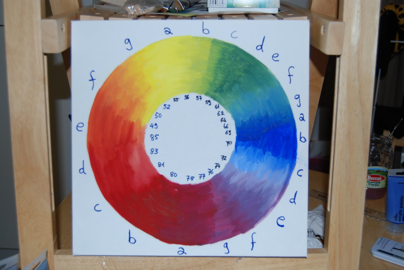 Playing Colours: Colour sound circle