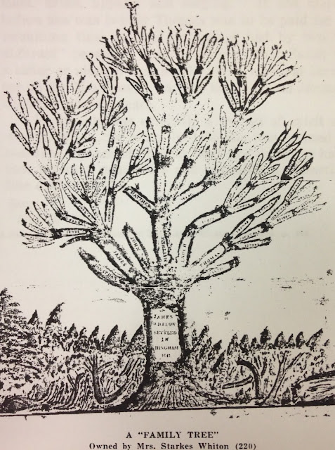 The Whiton Family in America: The Whiton Family Tree