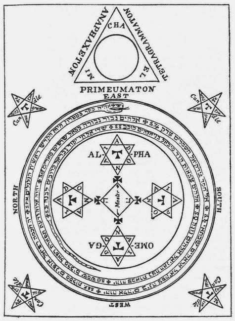 Simbolul in ocultism