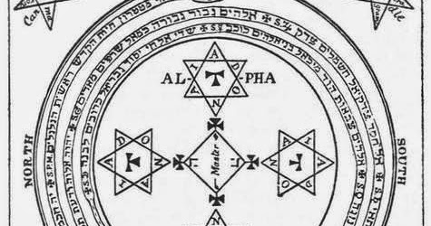 Simbolul in ocultism