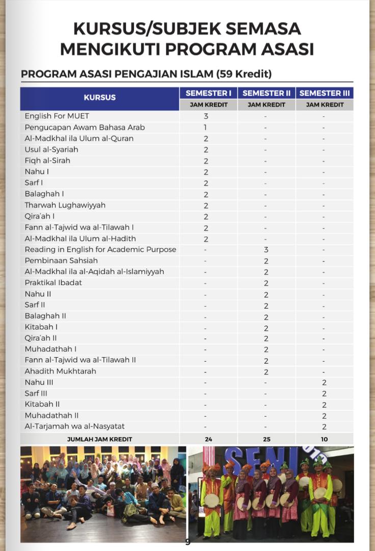 Akademi Pengajian Islam Universiti Malaya: Program Asasi Pengajian ...