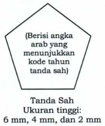 Cap Tanda Tera (CTT) | Dinas Perdagangan dan Perindustrian Kota Banjarmasin