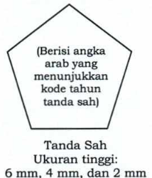 Cap Tanda Tera (CTT) - Dinas Perdagangan dan Perindustrian Kota Banjarmasin