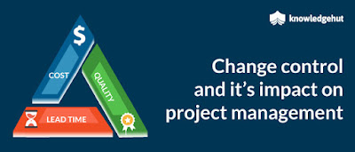 Pharma Change Control (Change Management System) - Pharmaceutical ...