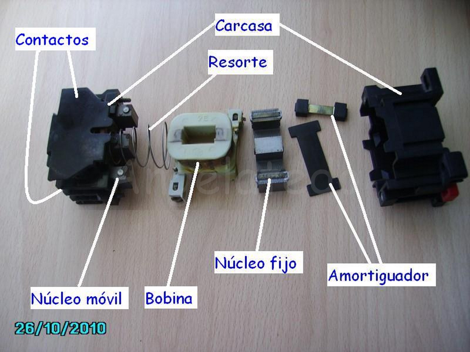 Contactor, cómo funciona, partes ~ Angelatedo