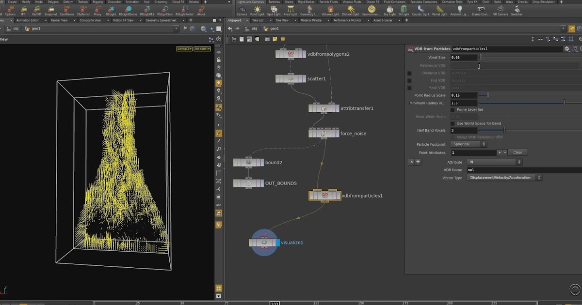 Custom Forces In Houdini | CG TUTORIAL