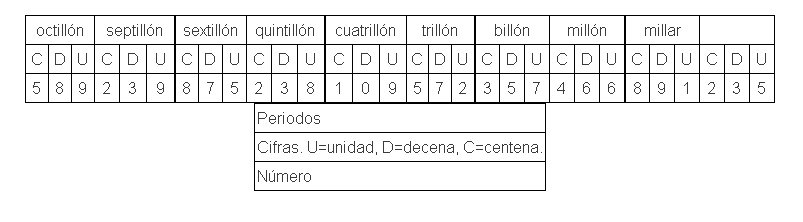 MATEMÁTICAS SEXTO « ROSALIA HOYOS