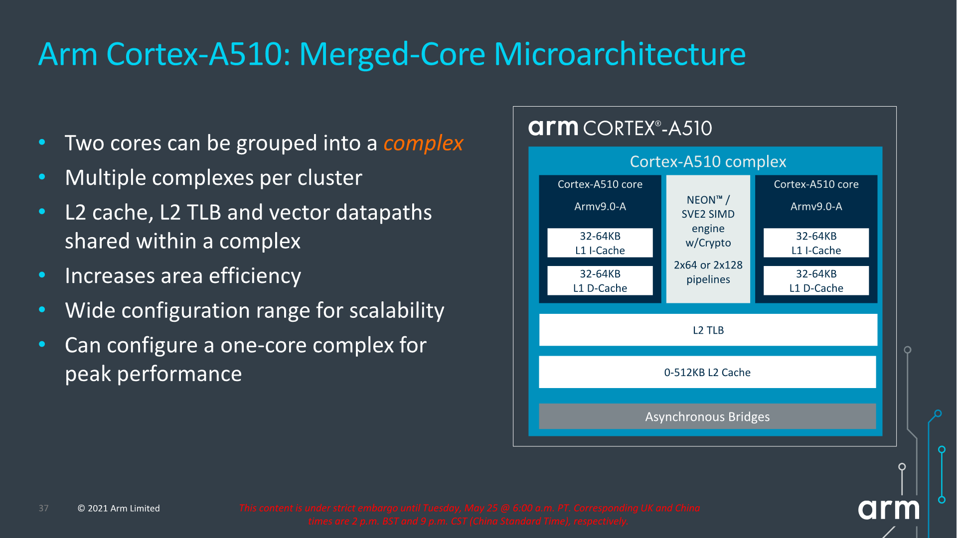 Armv9 기반의 Cortex X2, A710, A510 코어를 발표한 ARM