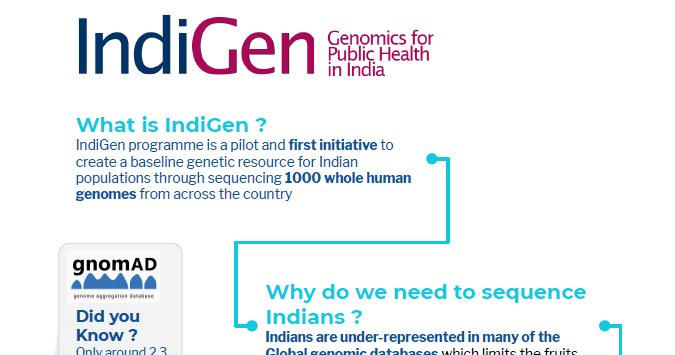 IndiGen Explained