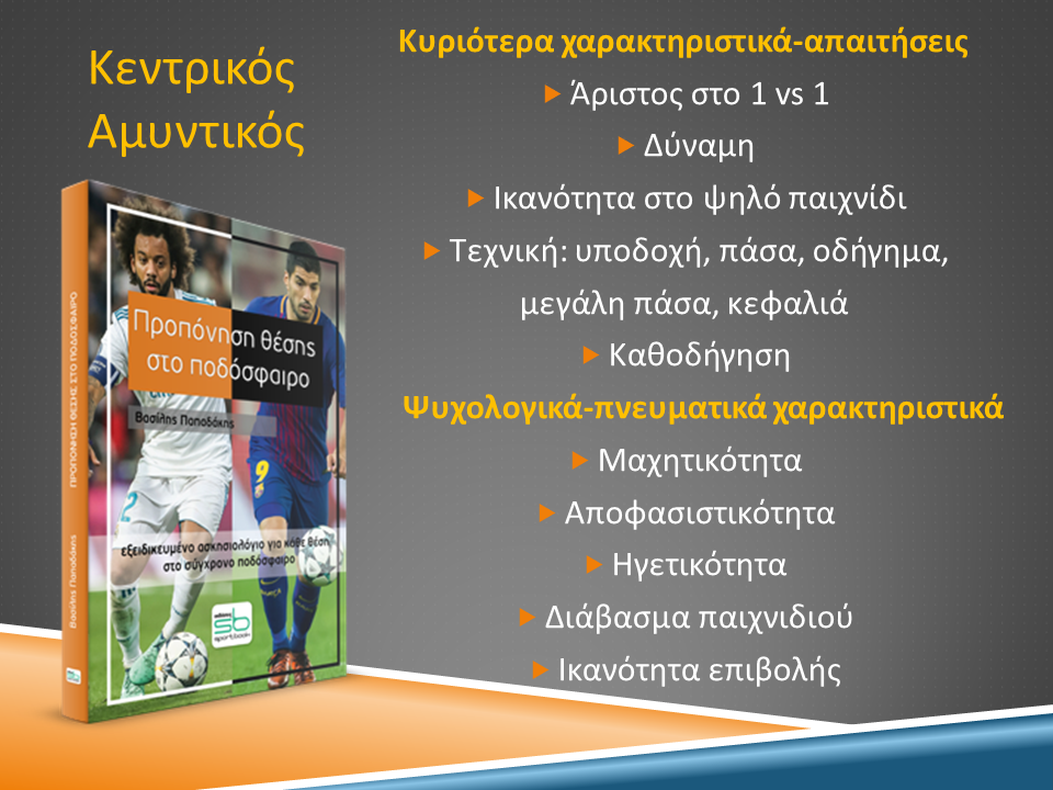 ΠΡΟΠΟΝΗΣΗ ΘΕΣΗΣ ΣΤΟ ΠΟΔΟΣΦΑΙΡΟ: Κεντρικός Αμυντικός