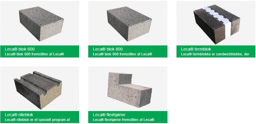 Kasper - Hansenberg: Snittegning