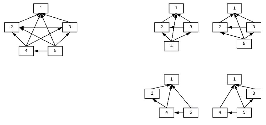 My Poems, Stories, and Science: Design Refactoring