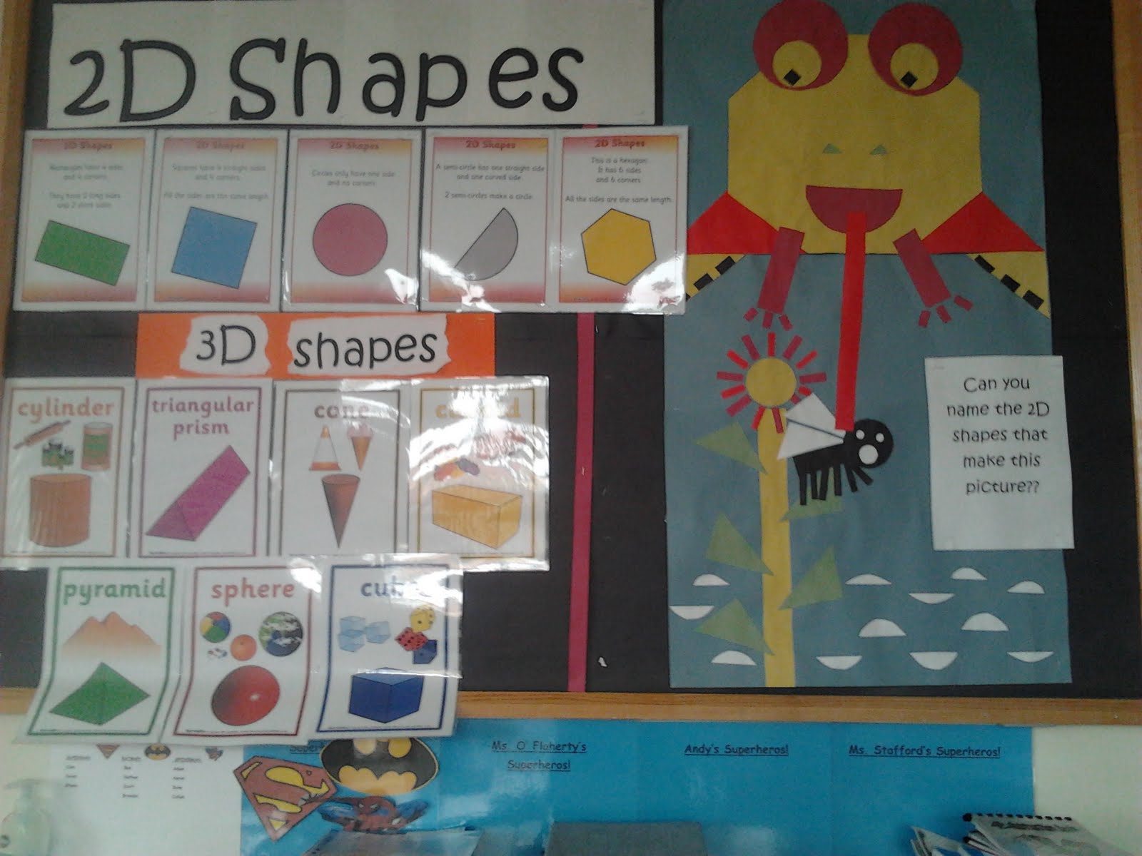 Larriers 3rd Class: 2D shape art