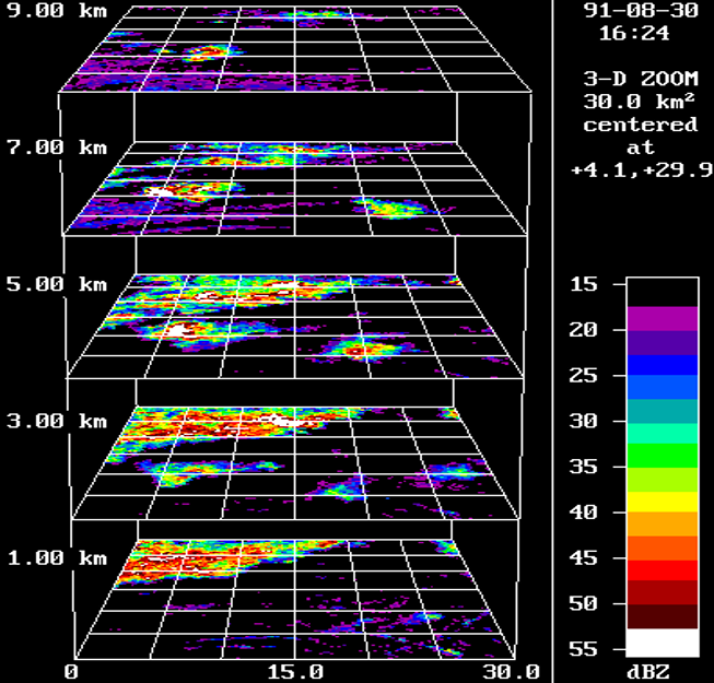 MeteoroCG: PRODUTOS RADAR METEOROLÓGICO - REDEMET