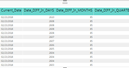 DW-BIAnalytics: DATEDIFF Function in DAX / Power BI