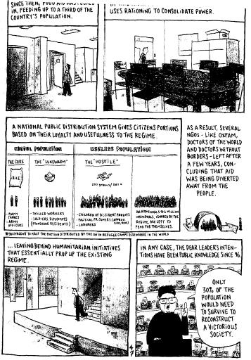 Common Themes in Texts: Pyongyang: A Journey in North Korea