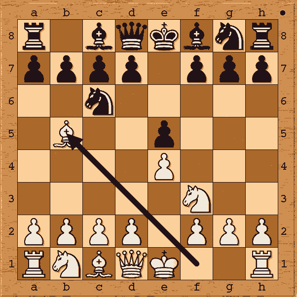 Chess Analysis Move By Move: 3.Bb5 (C60: Ruy Lopez)