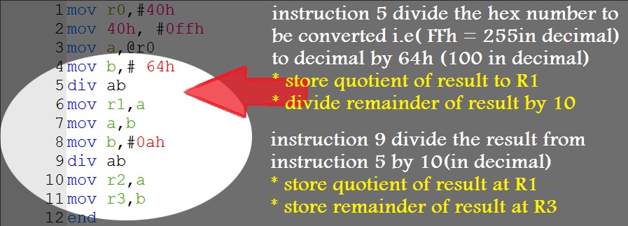a look to ELECTRONICS: Assembly language program to convert hexadecimal ... a look to ELECTRONICS: Assembly language program to convert hexadecimal ...