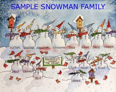 UNIQUE GIFT IDEA CUSTOM ORIGINAL WATERCOLOR SNOWMAN FAMILIES ...