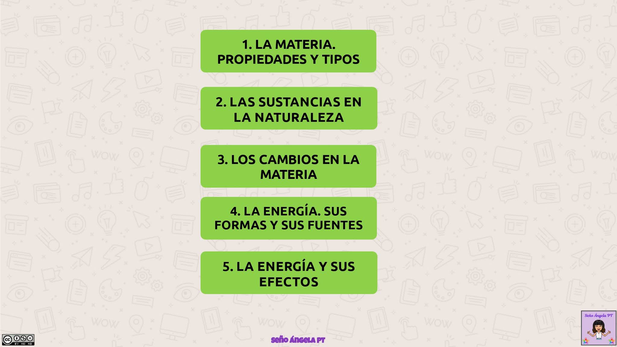 Seño Ángela PT: TEMA INTERACTIVO/ADAPTADO "LA MATERIA Y LA ENERGÍA" 6º ...