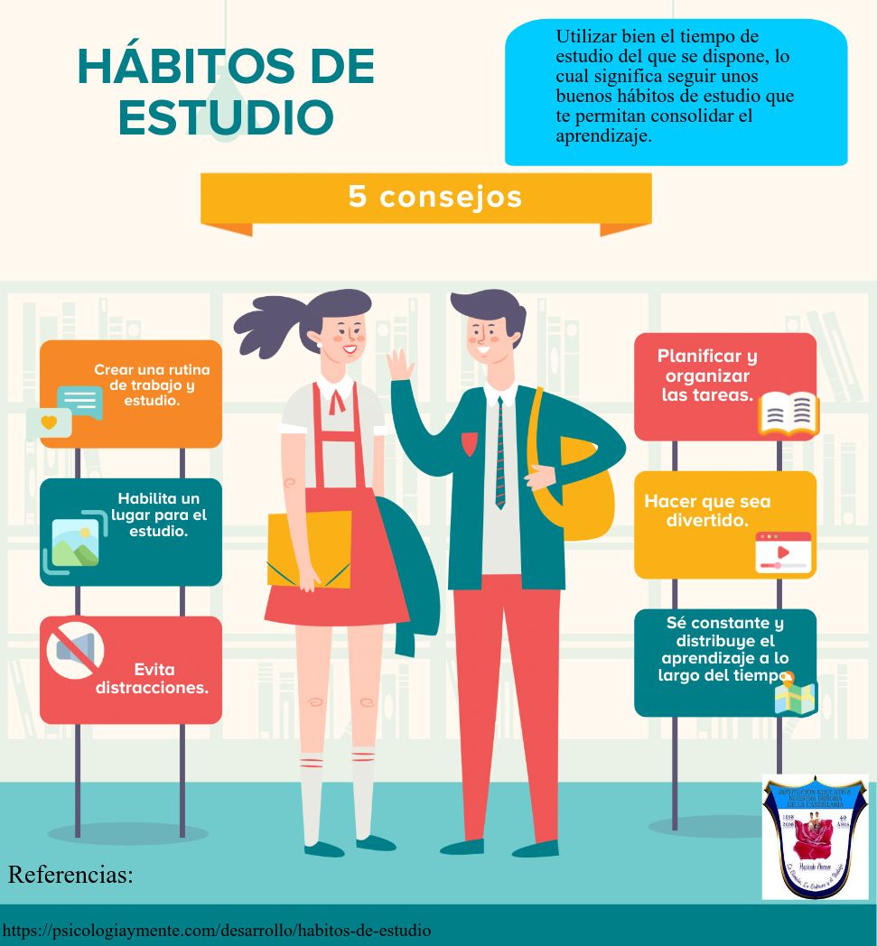 RECORDEMOS LOS HABITOS DE ESTUDIO - INSTITUCIÓN EDUCATIVA NUESTRA ... RECORDEMOS LOS HABITOS DE ESTUDIO - INSTITUCIÓN EDUCATIVA NUESTRA ...