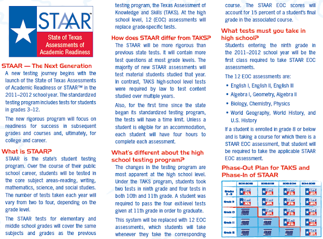 Are Politicians Academically Ready?