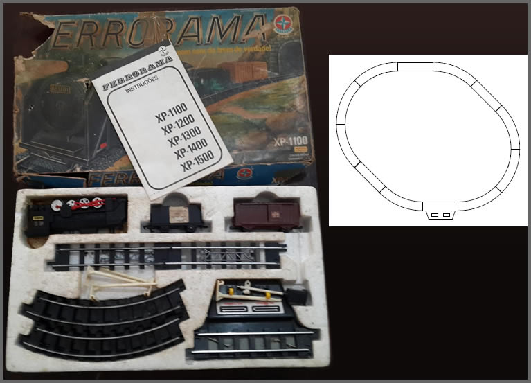 Ferrorama da Estrela - Viva os Anos 80