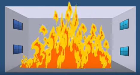 Fire resistive construction-firewalls