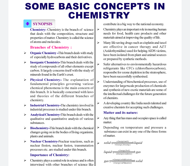 Some Basic concept of chemistry notes in Pdf format