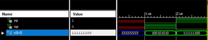 Verilog Code for Parity Encoder