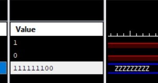 Verilog Code for Parity Encoder