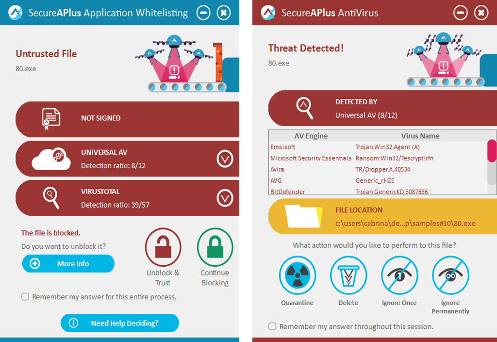 SecureAPlus Re-Launches with a New User-Friendly Interface & a Launch Exclusive License for ...